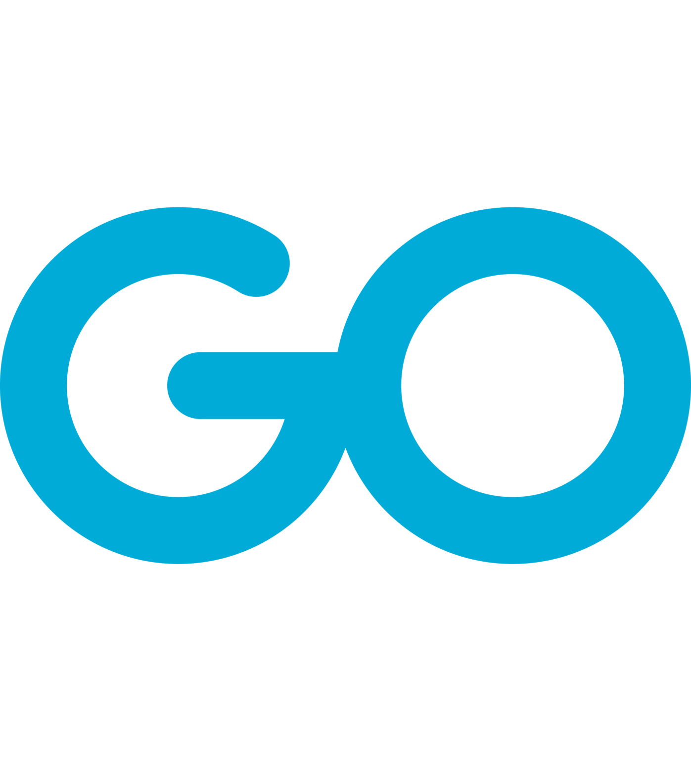 Special offer – 7Learn